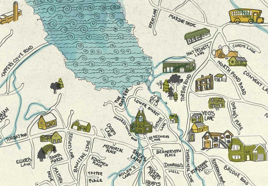 A Story Map of the Battery